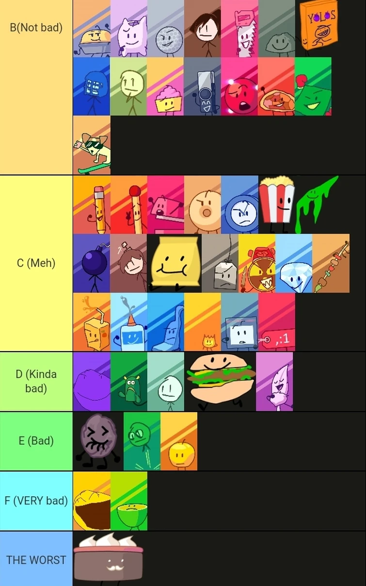 Ranking all contestants in every season (including bfdi mini) with a ...