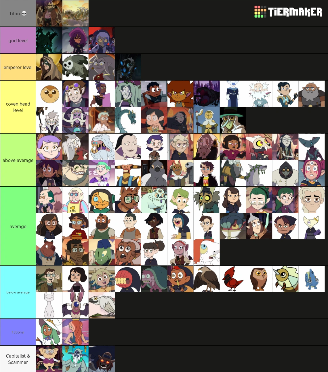 TOH characters ranked by their power | Fandom