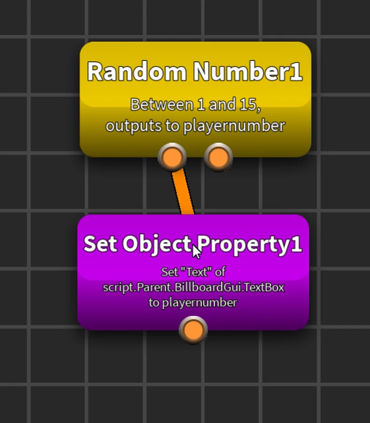 Discuss Everything About Retro Dev Wiki | Fandom