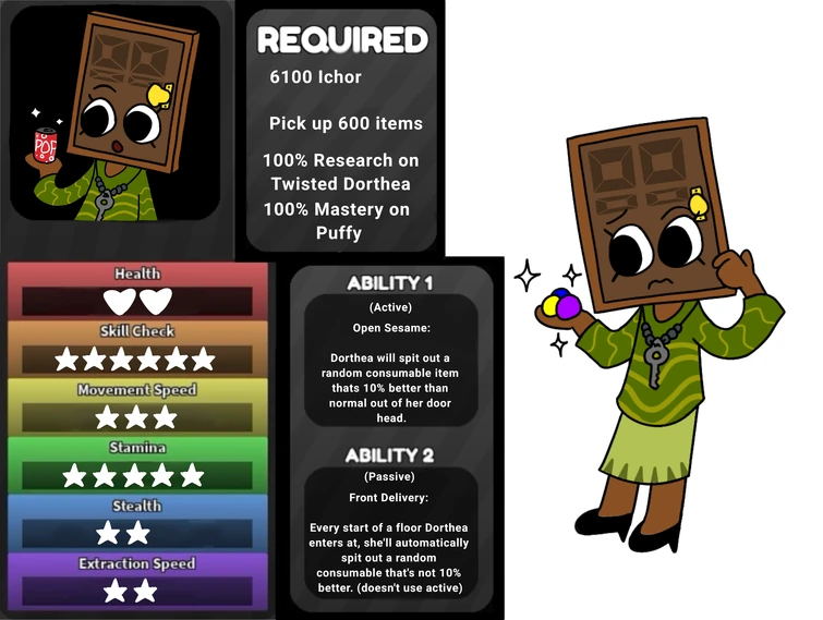 Dandys World OC's | Fandom
