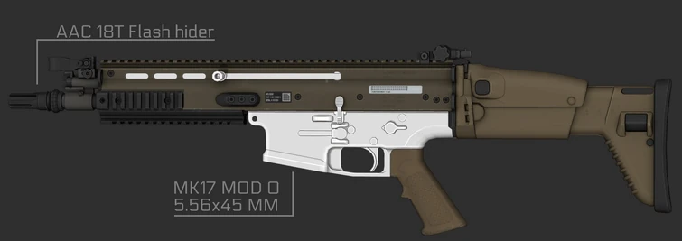 Discuss Everything About Blackhawk Rescue Mission 5 Wiki | Fandom