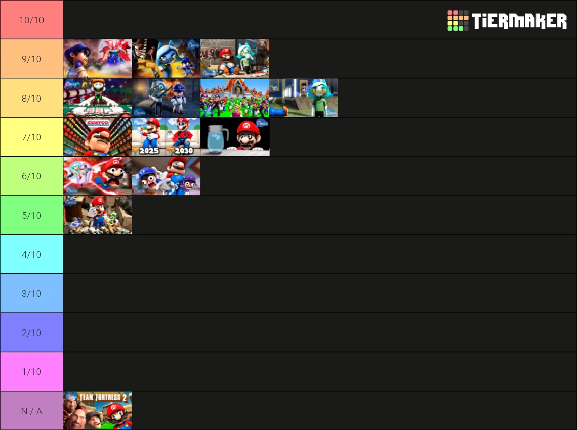 Smg4 2025 tier list (so far) | Fandom