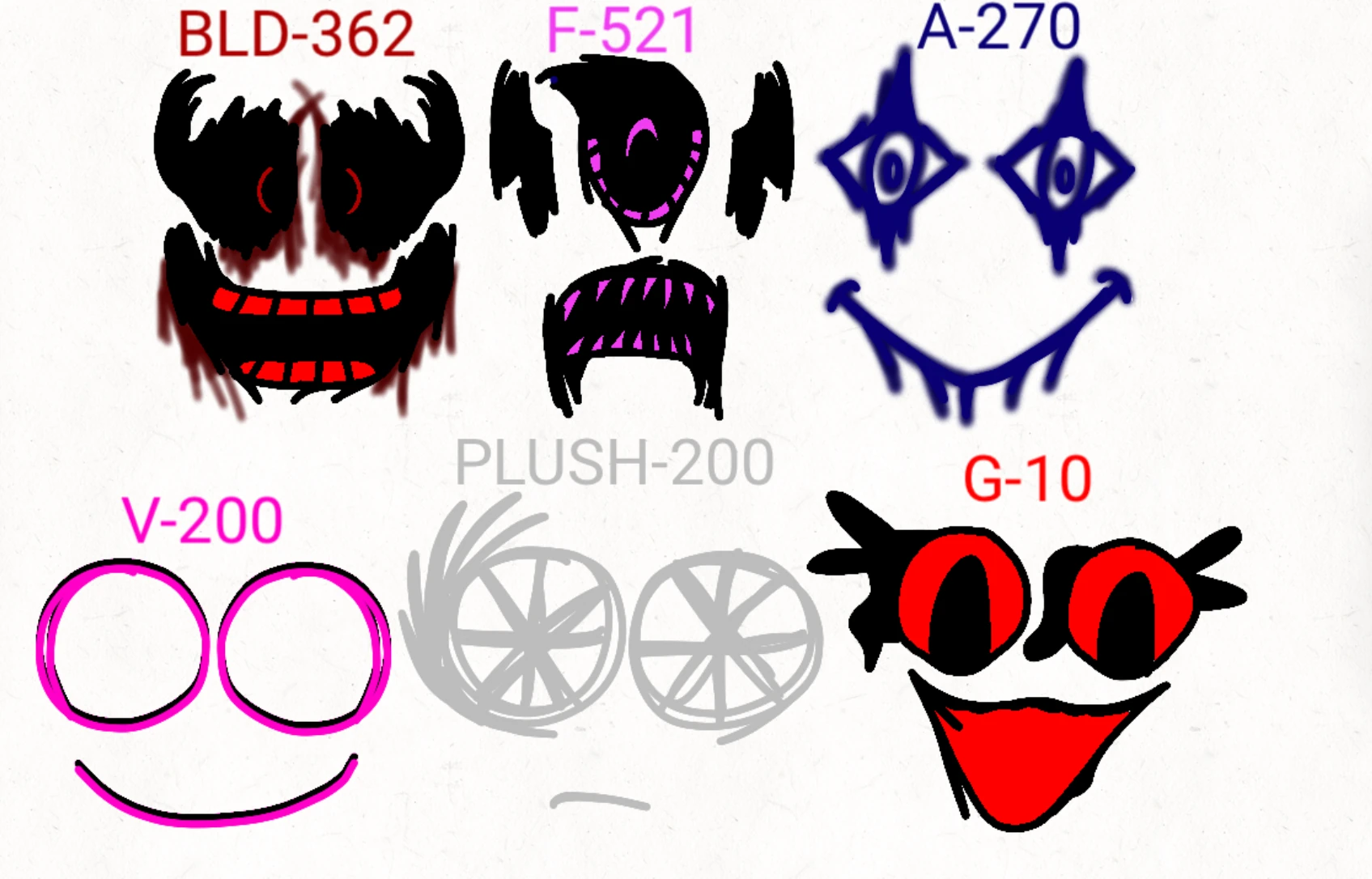 Drawing fanmade entities…. | Fandom