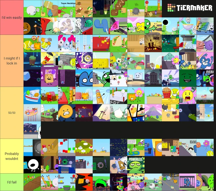 Bfdi challenges ranked on if I could do them | Fandom