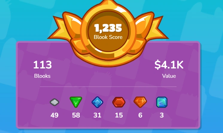 Blook Score | Fandom