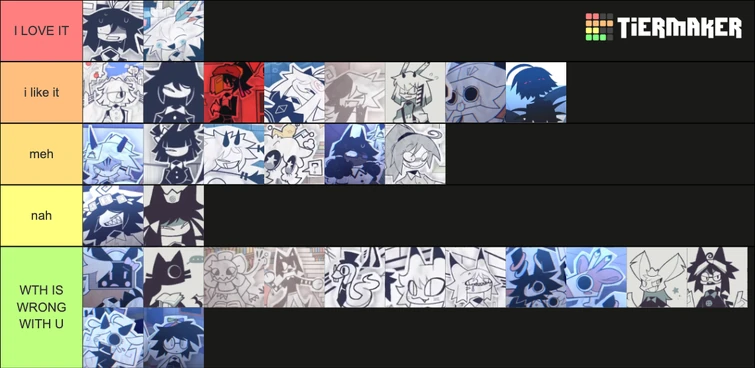 My tier list of fpe | Fandom