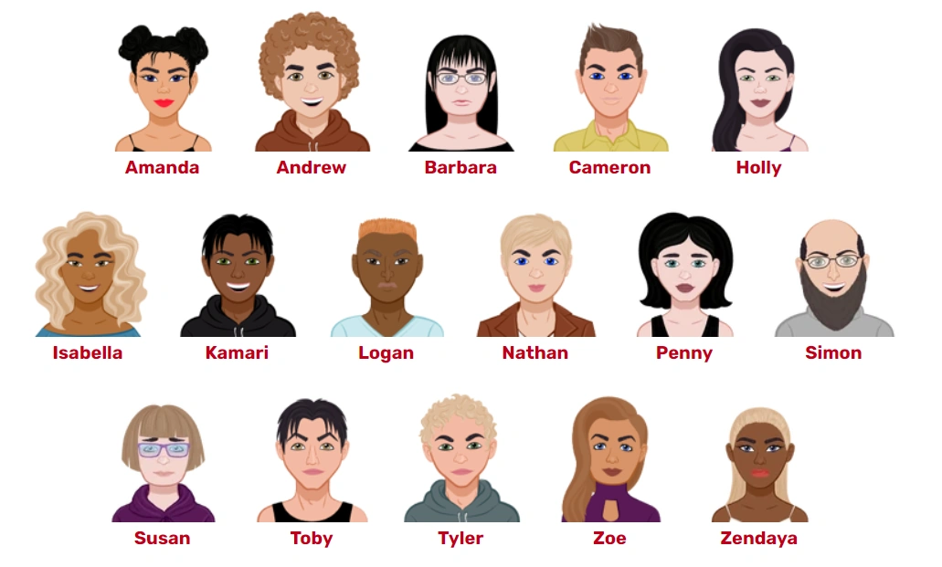 NCD Big Brother 1: Cast Reveal | Fandom