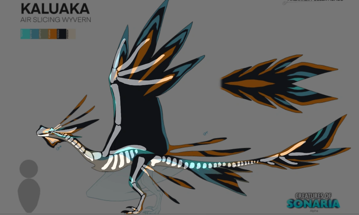 Ik again it's fun tho | Fandom