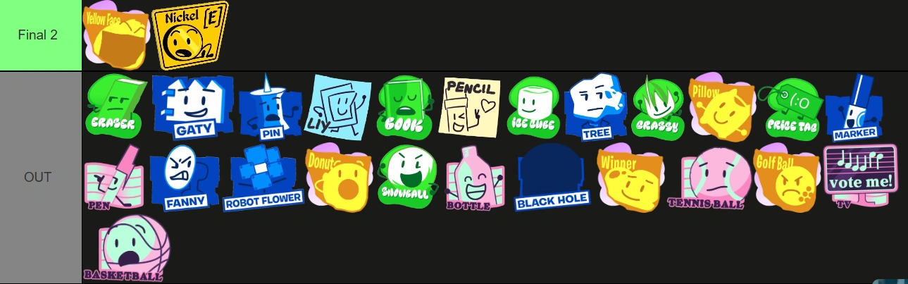 make your own rest of tpot 18!!!!!! (final 2) | Fandom