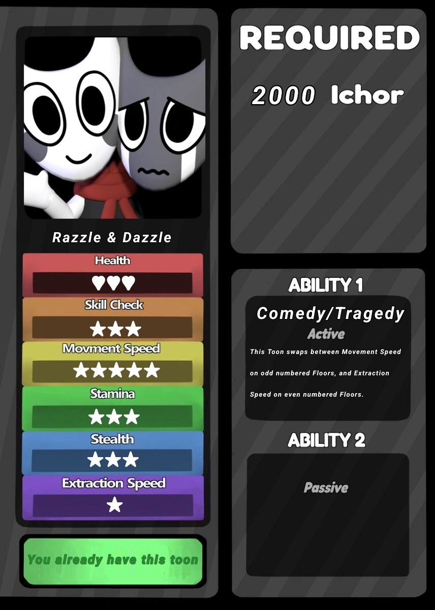 Felt silly. (Changing random toons stats) | Fandom