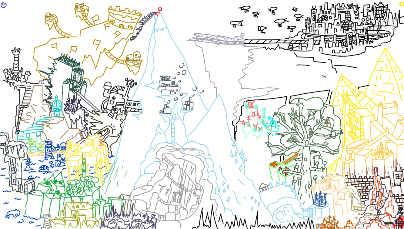 rpg world map | Fandom