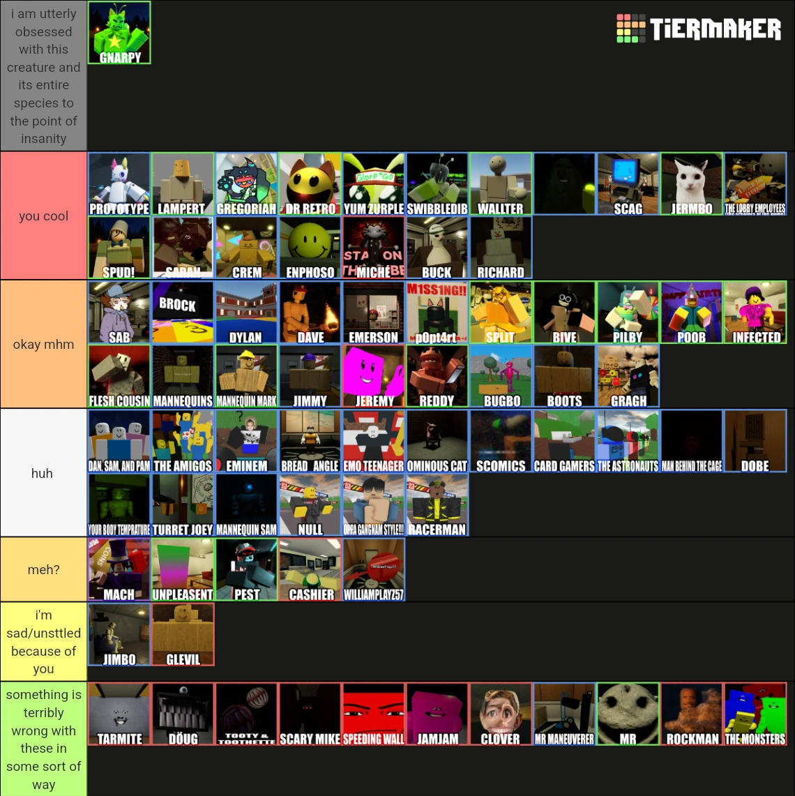 this is gonna be controversial..... | Fandom