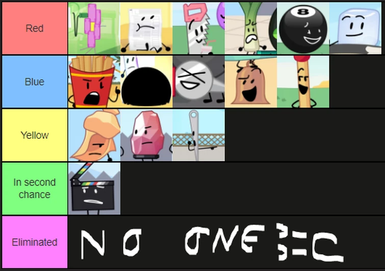 The second chance viewer voting [2] | Fandom