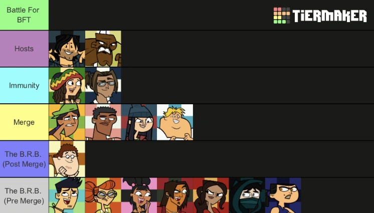 Battle for BFT 25: The Tweested Temple | Fandom