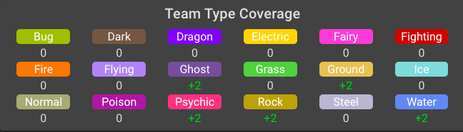 The best starter for gen 9 | Fandom