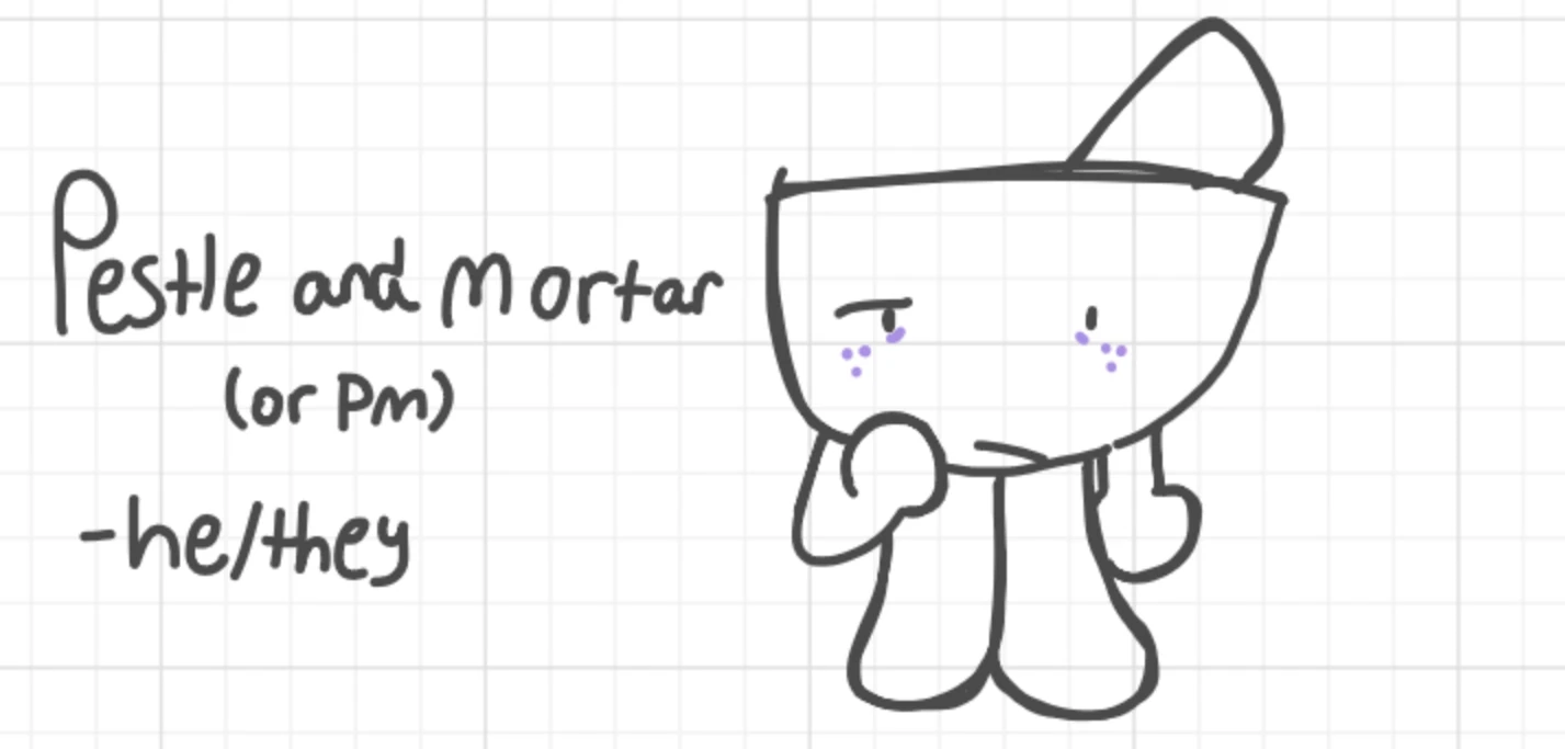 objectified swap au - fossil and painkiller | Fandom