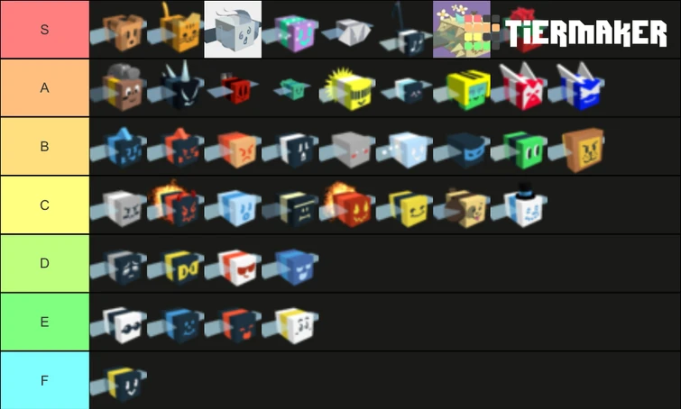 My opinion on bees(tier list) | Fandom