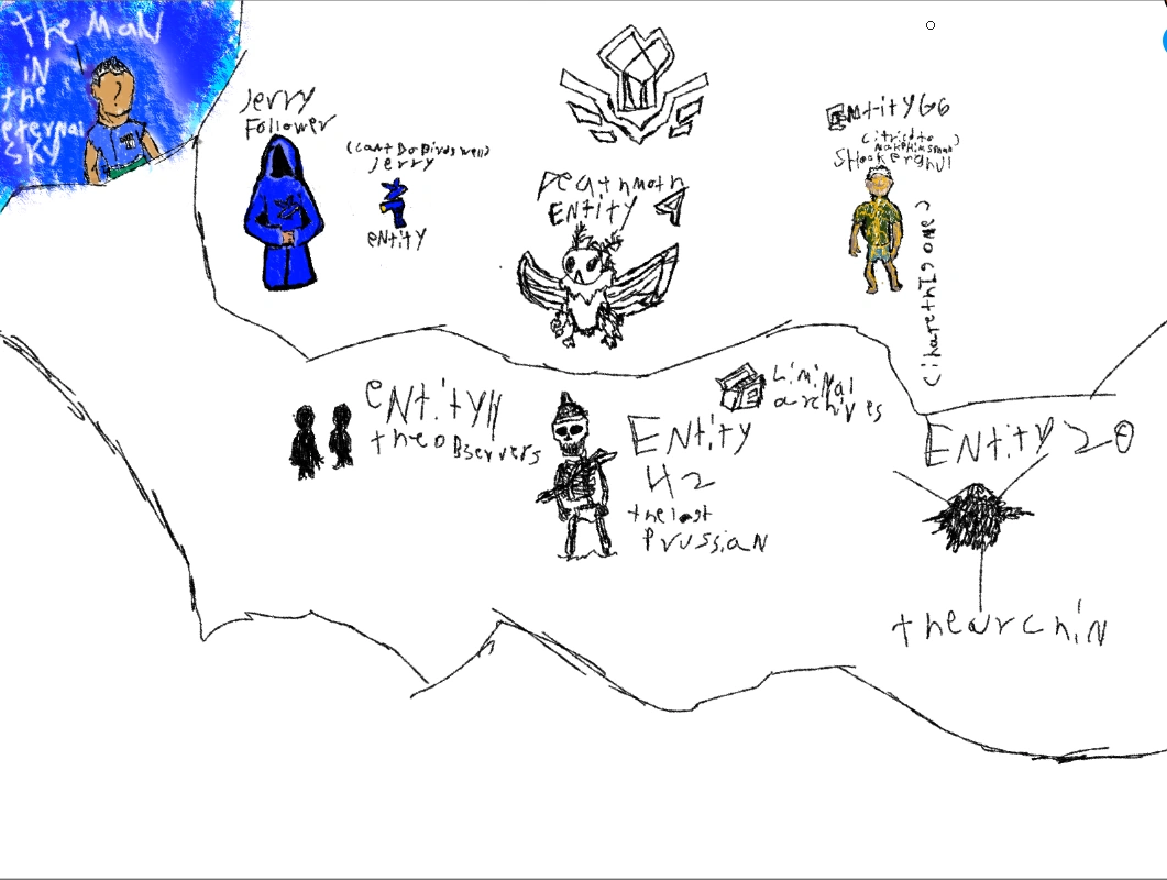 Preview of a entities drawing Project im making | Fandom