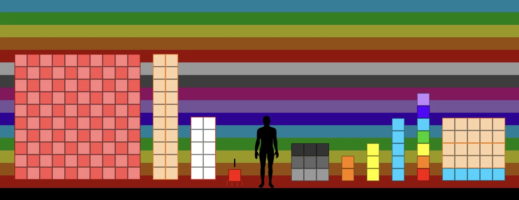 Numberblocks Height Headcanons | Fandom
