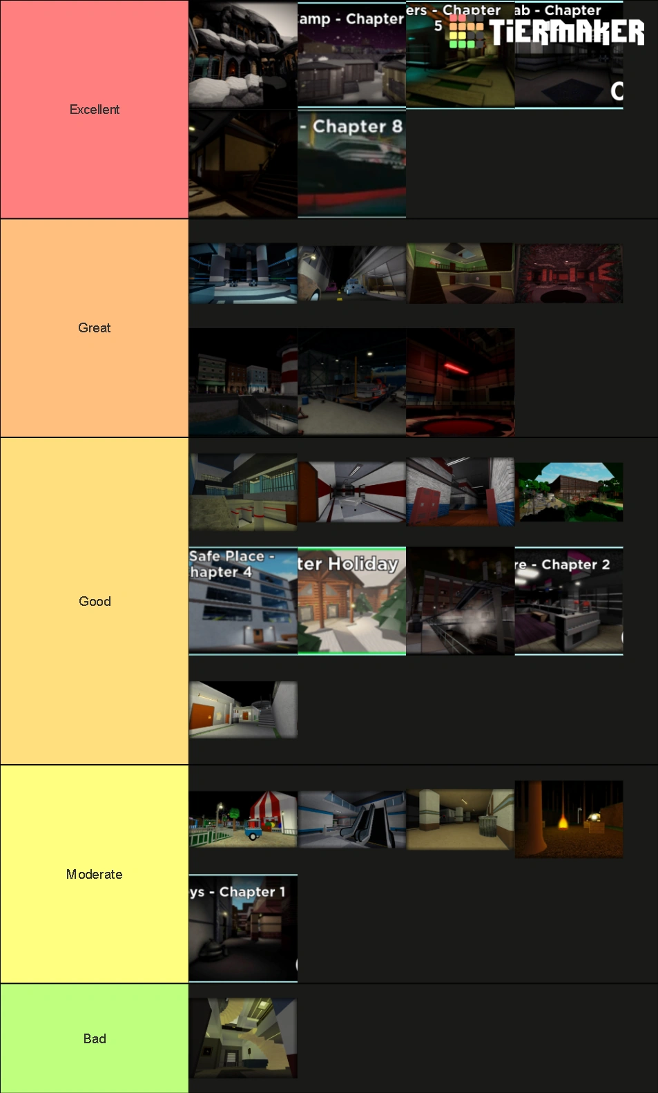 pig map tier list i guess | Fandom