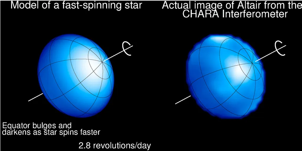 texture maps of altair, antares, and betelgeuse | Fandom