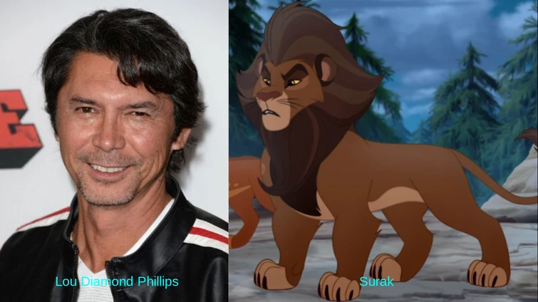 Lion Guard Live Action Remake Cast | Fandom