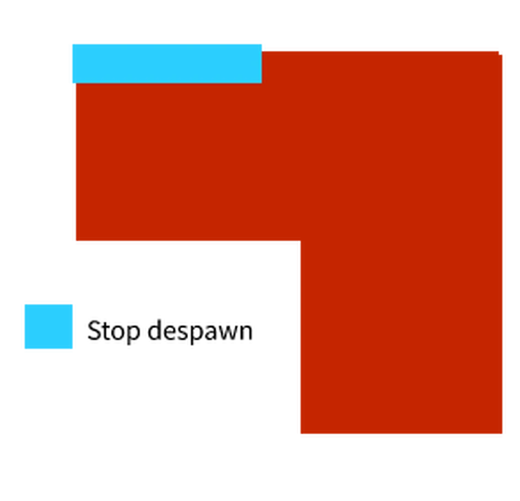 custom doors entity | Fandom