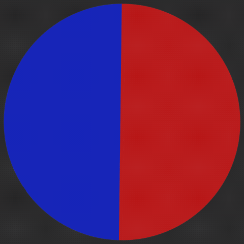 Drops art with pride (took me only a bit) | Fandom