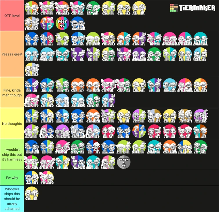 Tier List! | Fandom