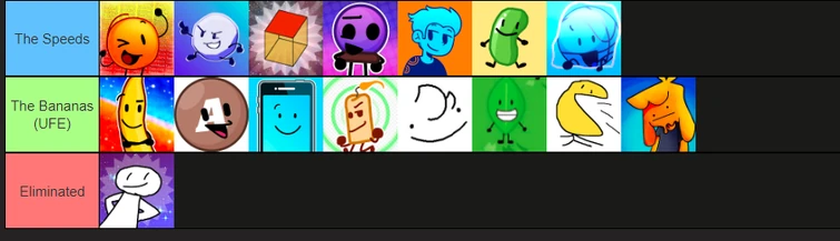 OSC YOUTUBER VIEWER VOTING PART 2!!! | Fandom