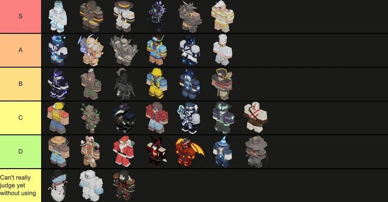 Kit Tier List + Explanation | Fandom