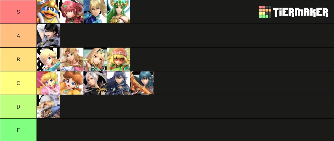 I made a Smash Bros waifu tier list (this will go over great) | Fandom