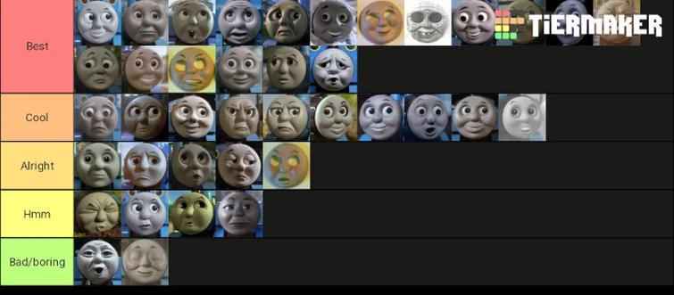 My tier list of thomad the tank engine face | Fandom