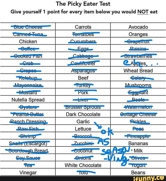 the picky thingy thingy | Fandom