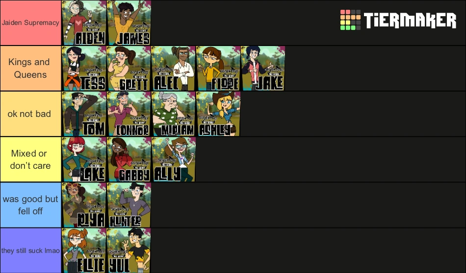 My tier list (post All-Stars) | Fandom