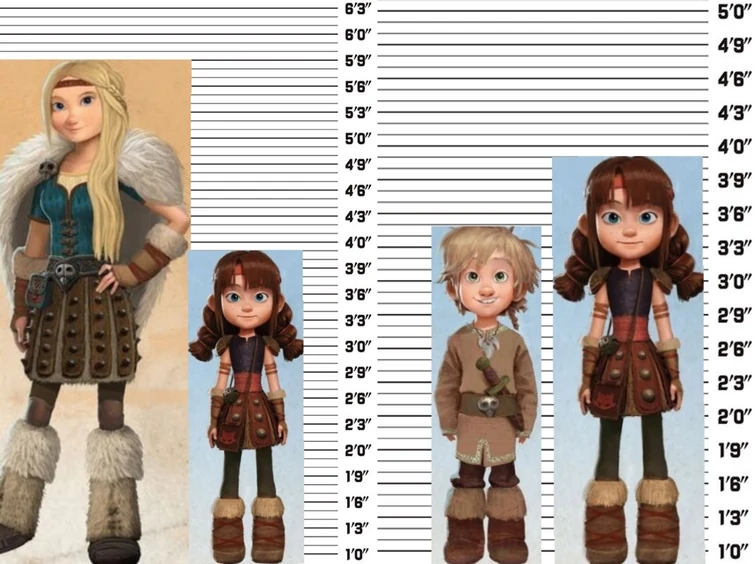 Discuss Everything About How to Train Your Dragon Wiki | Fandom