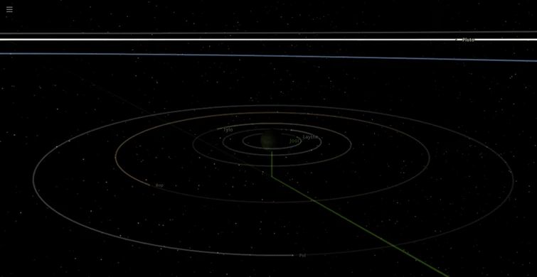 The Jool Planet Kerbal System. | Fandom