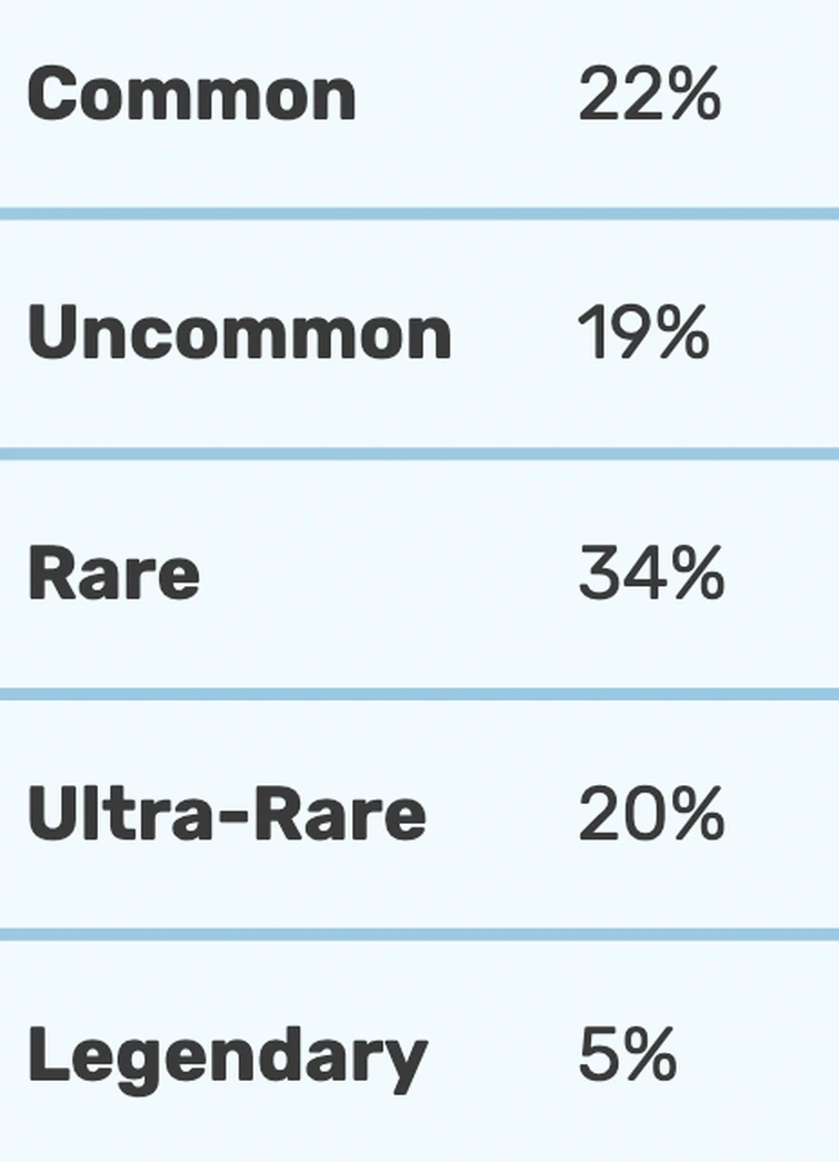 wait im confused | Fandom