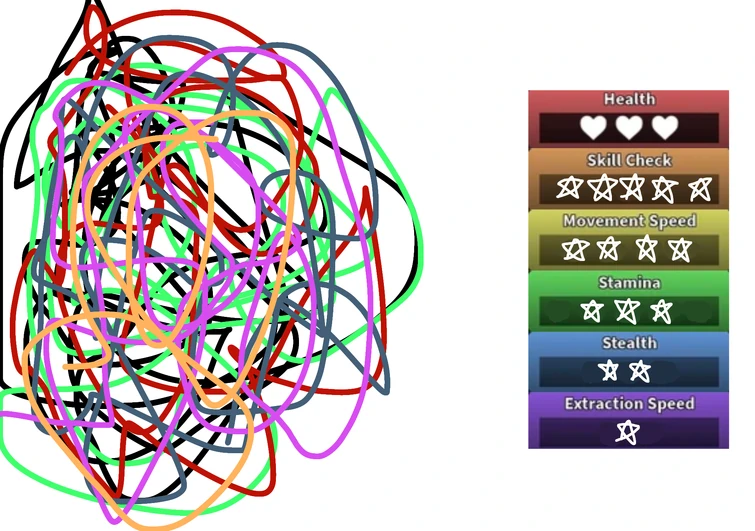 I have finally given Kevin an ability | Fandom