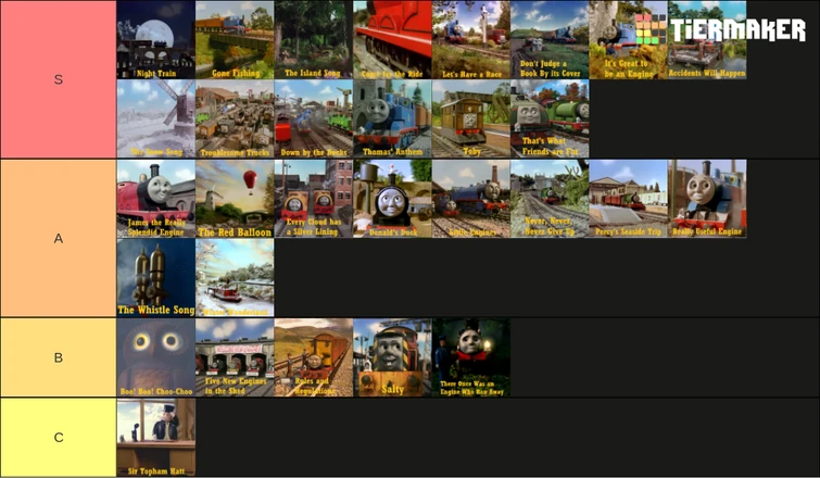 Classic Thomas Songs Tier List | Fandom