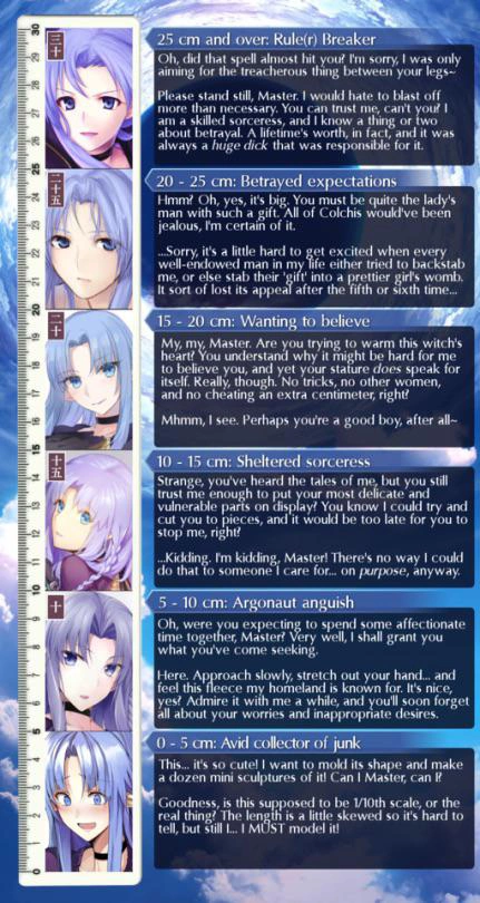 Bigger is not always better | Fandom