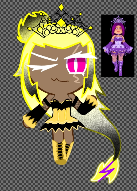 almost done | Fandom