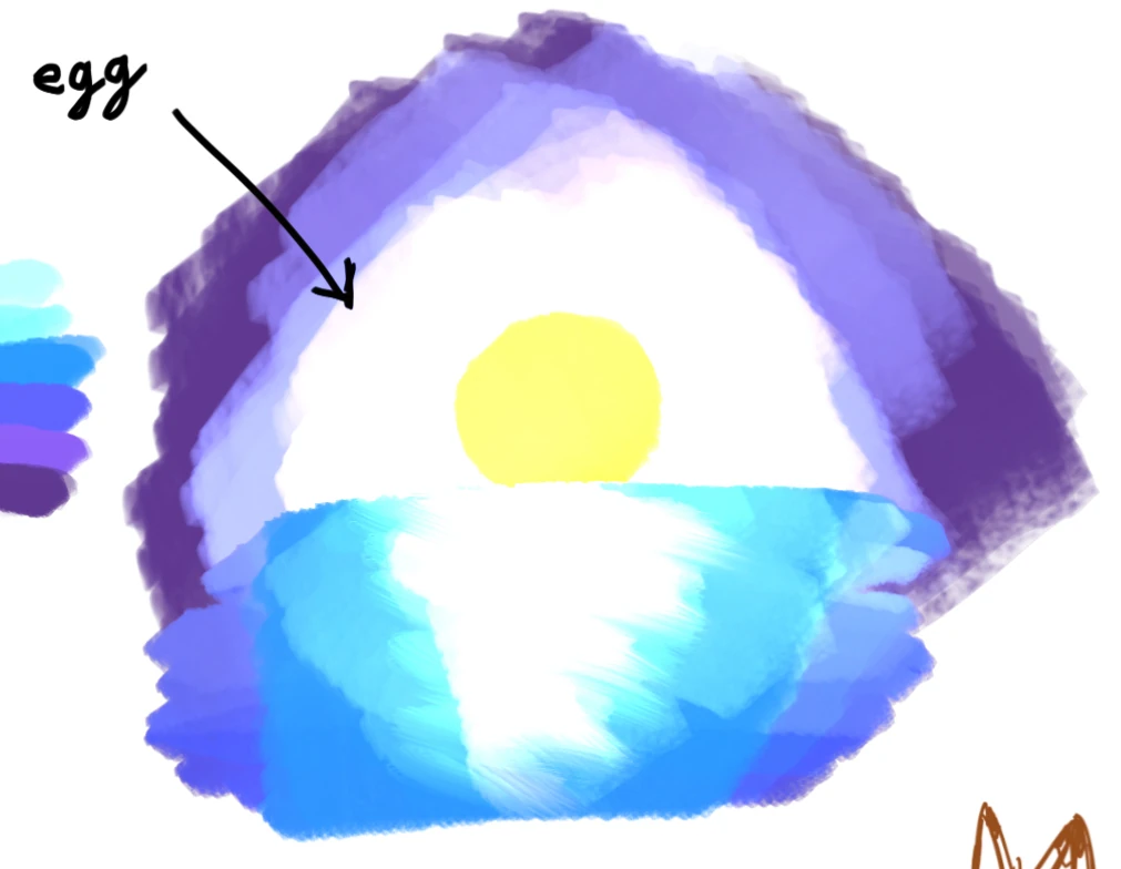 egg | Fandom