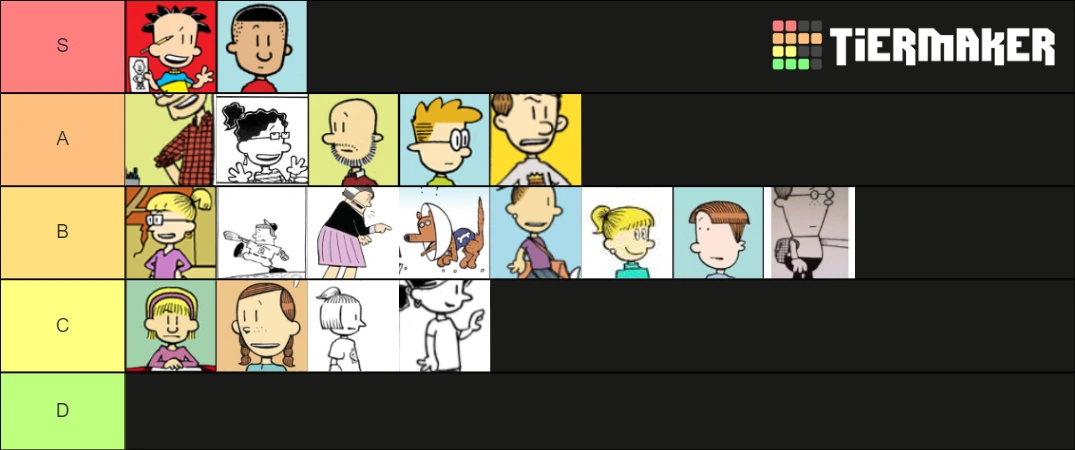 My Big Nate Character Tier List | Fandom