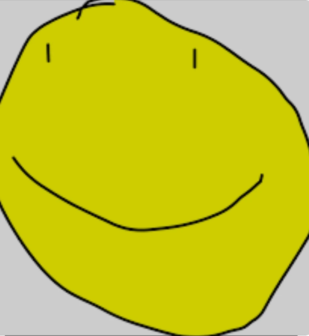 Make me angry | Fandom