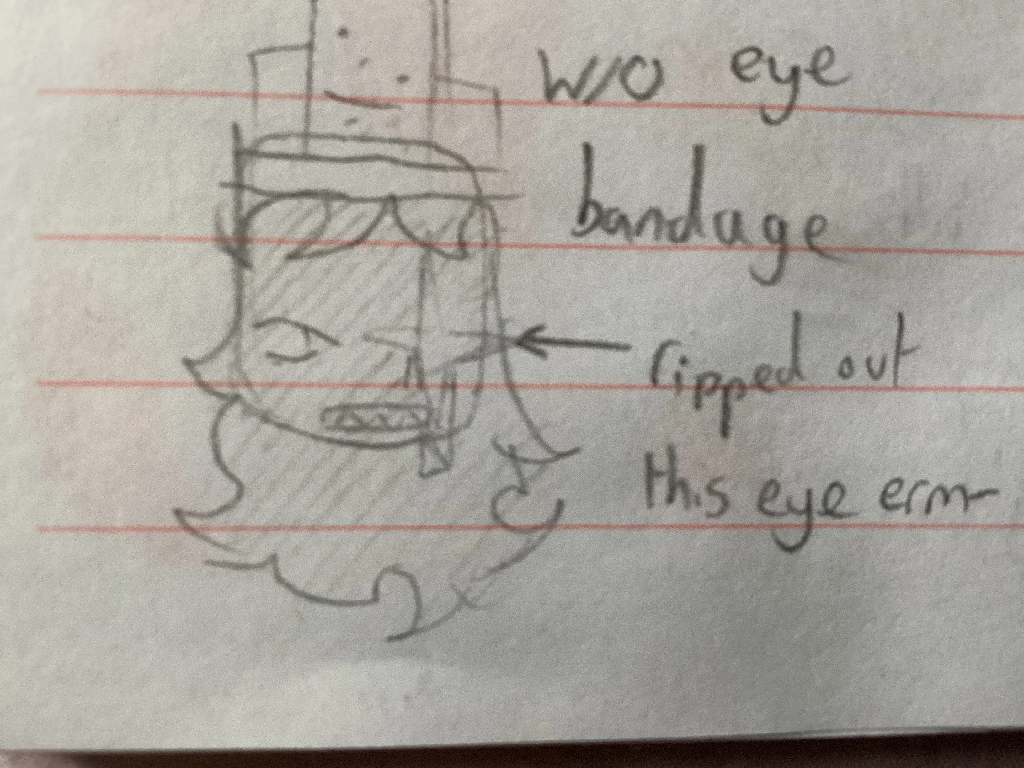 Repost core | Fandom