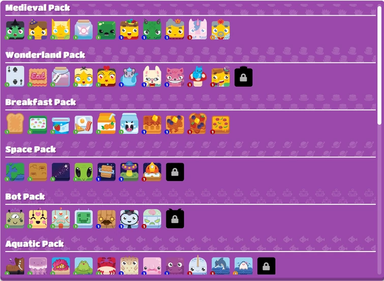 Rate my account | Fandom