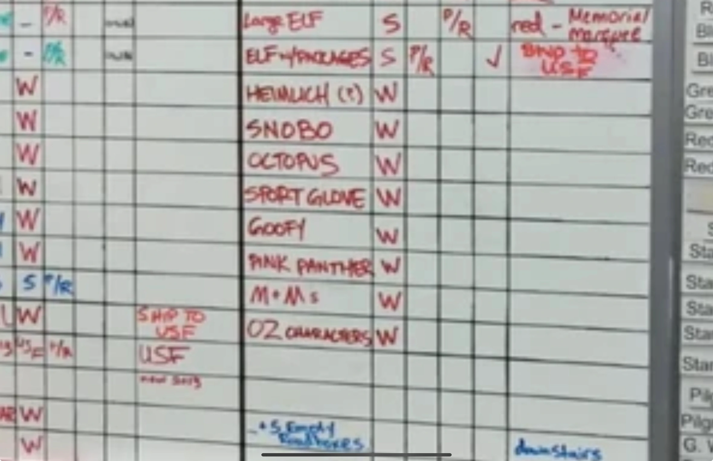 I WAS LOOKING FOR BALLOON INVENTORY CHARTS AND FOUND OUT THE PINK ...