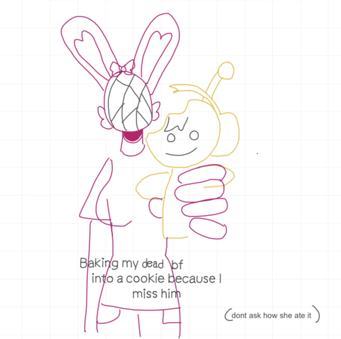 random thing i did on the wb | Fandom