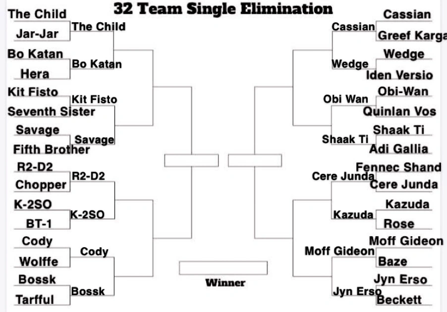 Who Would Win 2: Round 1 Summary | Fandom